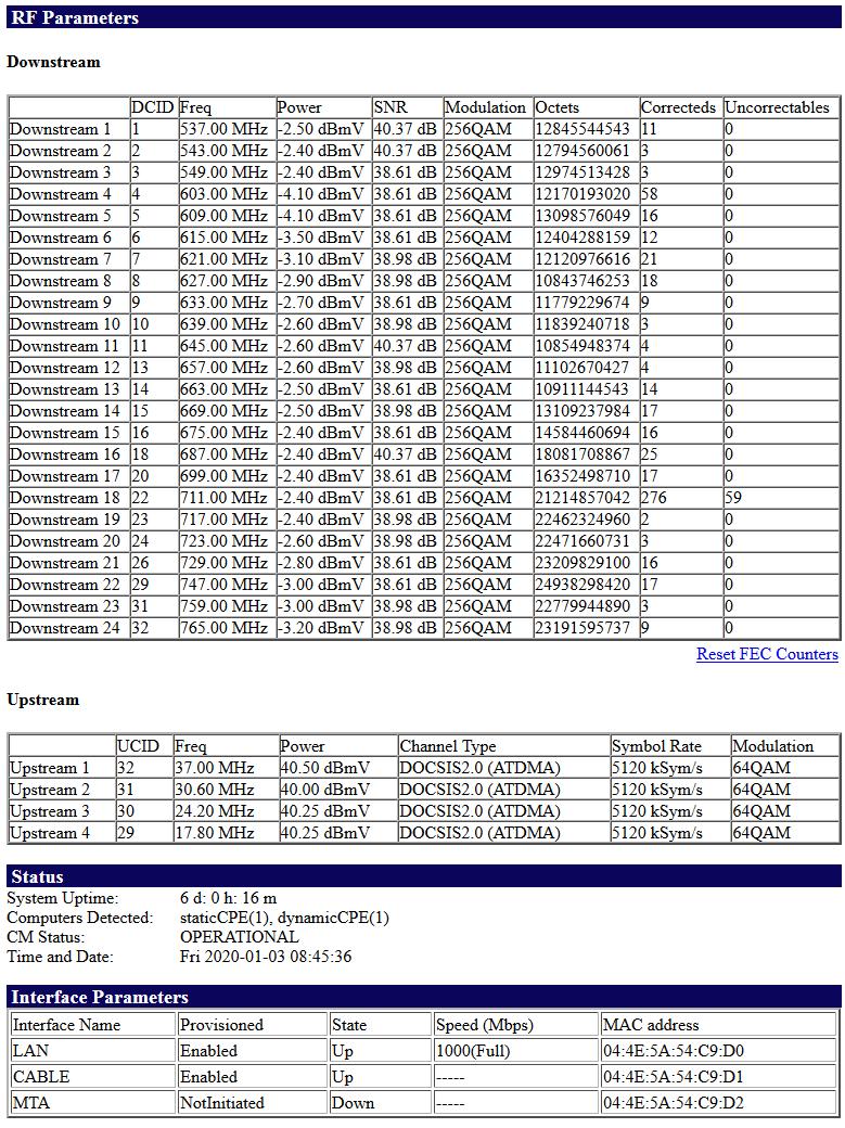 Any experience with the Linksys WRT 32X? | SNBForums